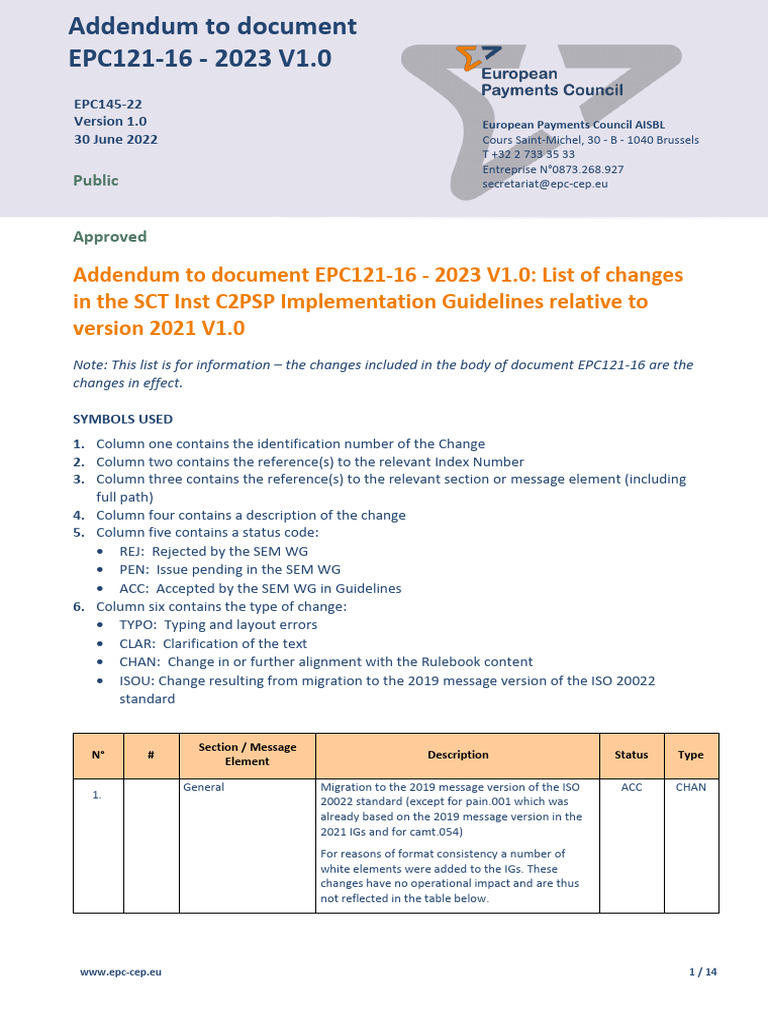 EPC145-22 v1.0 Addendum To EPC121-16 SCT Inst C2PSP IG 2023 V1.0 - List of Detailed Changes | PDF