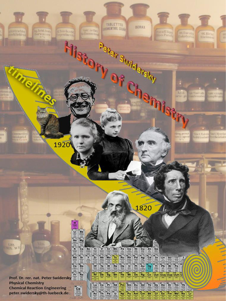 Historyof Chemistry | PDF