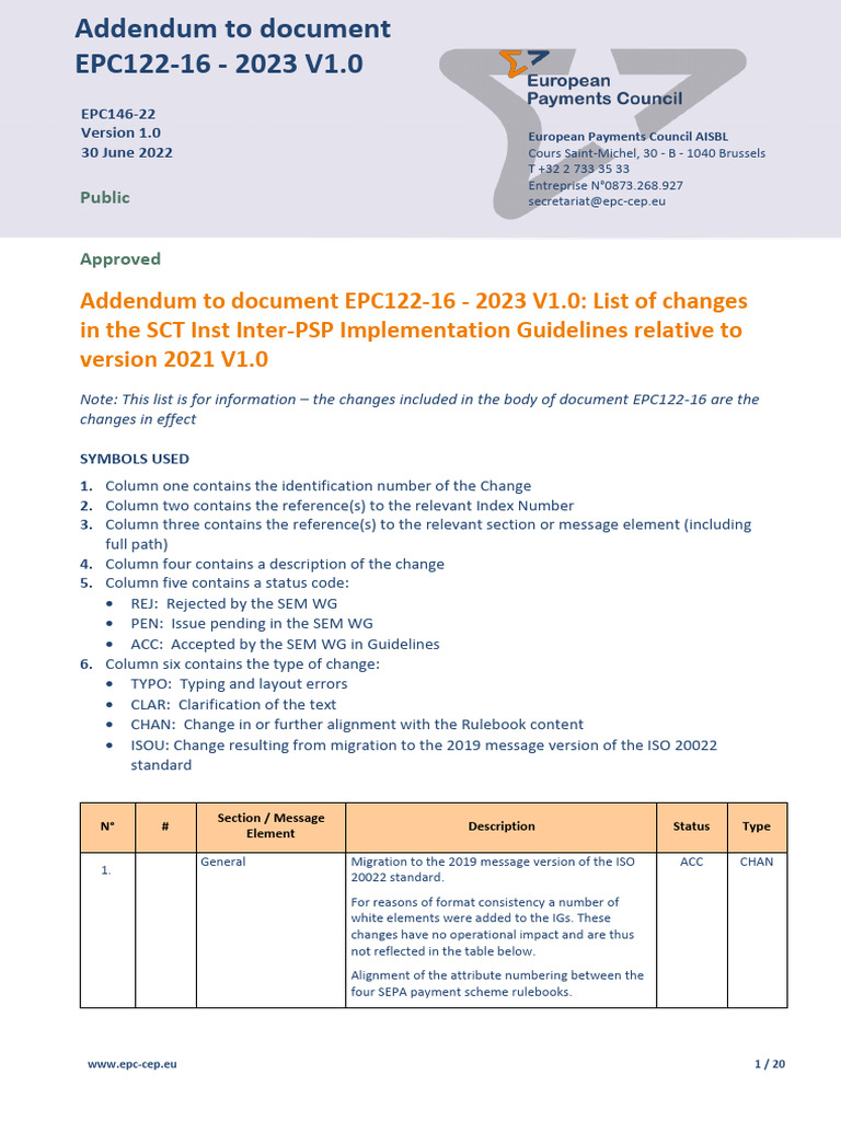 EPC146-22 v1.0 Addendum To EPC122-16 SCT Inst Inter-PSP IG 2023 V1.0 ...