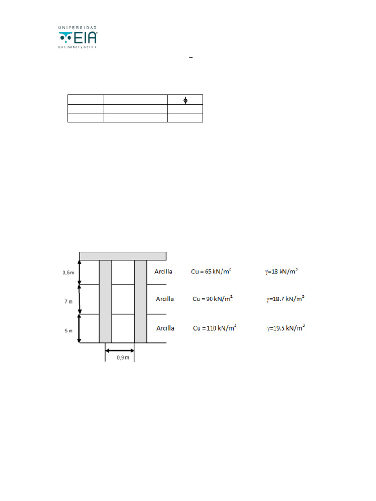 Cimentaciones - Final - 2022-01 | PDF