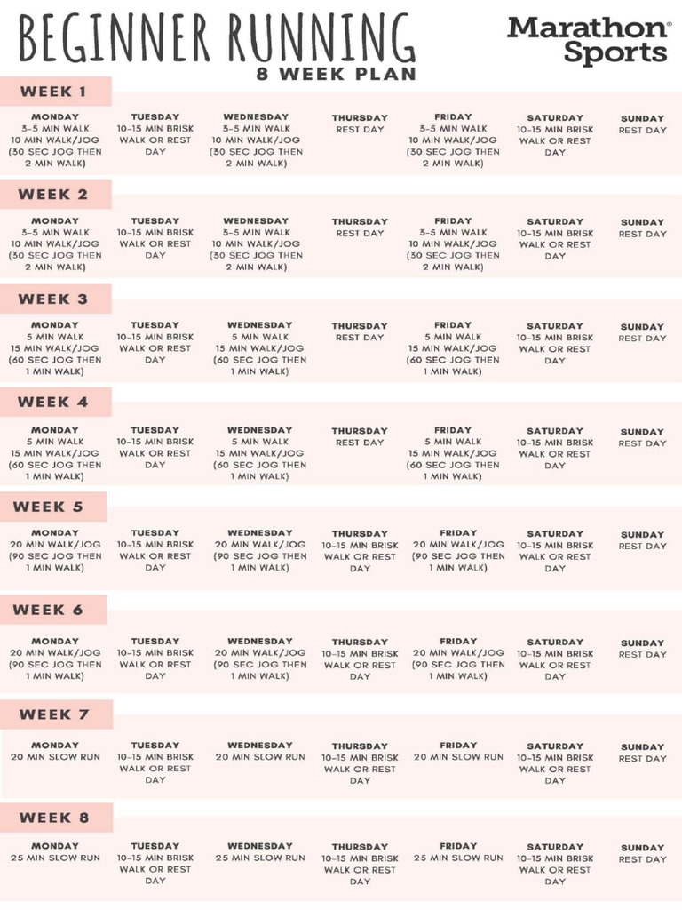Running 2 | PDF