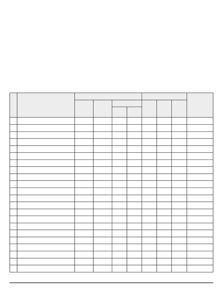 Purata Bacaan D1 | PDF