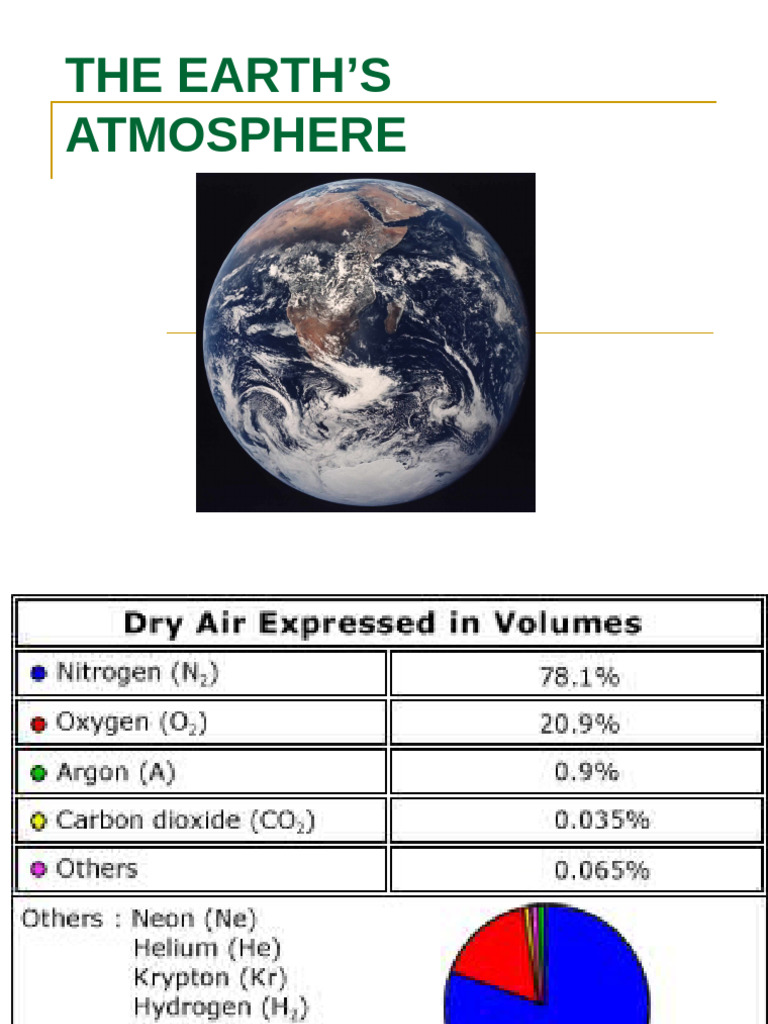 Atmosphere | PDF