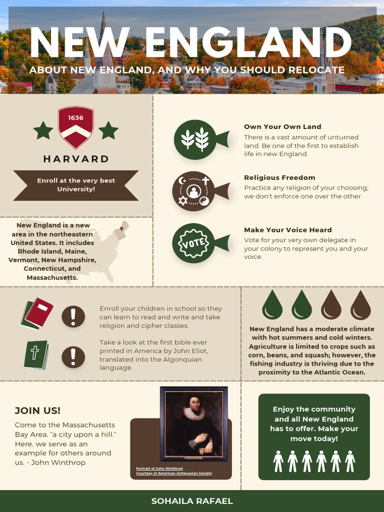 New England Poster | PDF