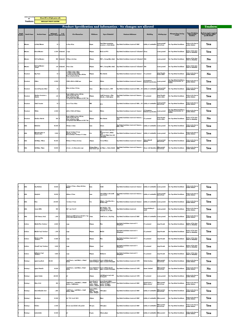 List of Products - Please Download, Fill in and Upload | PDF