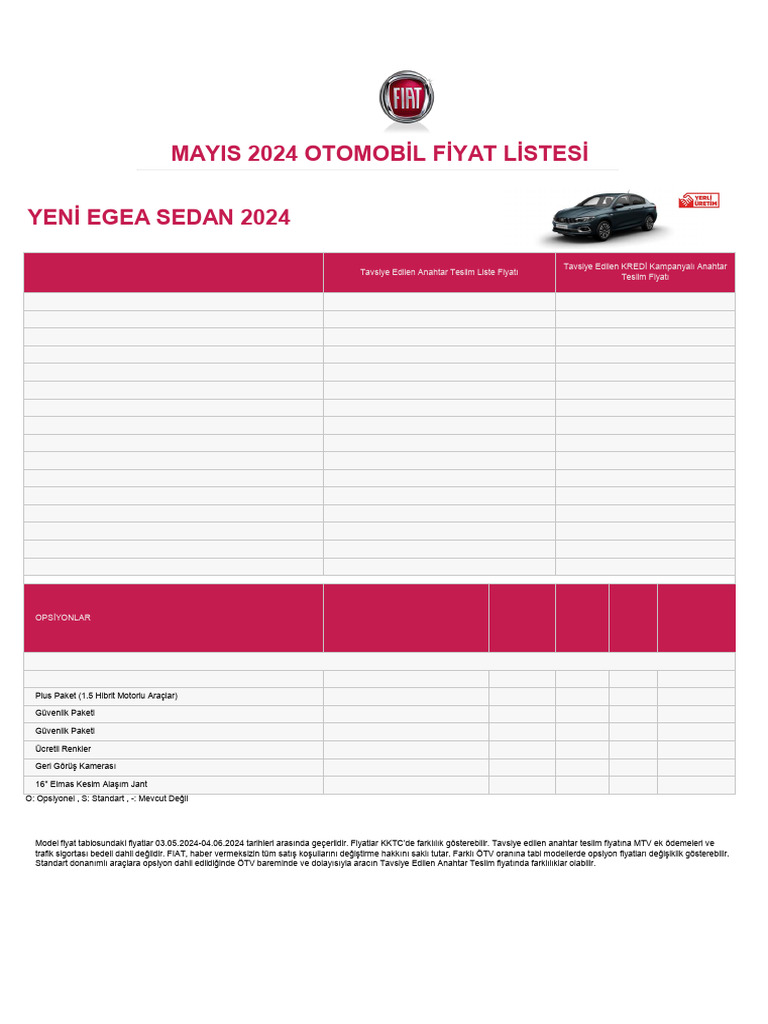 Otomobil Fiyat Listesi | PDF