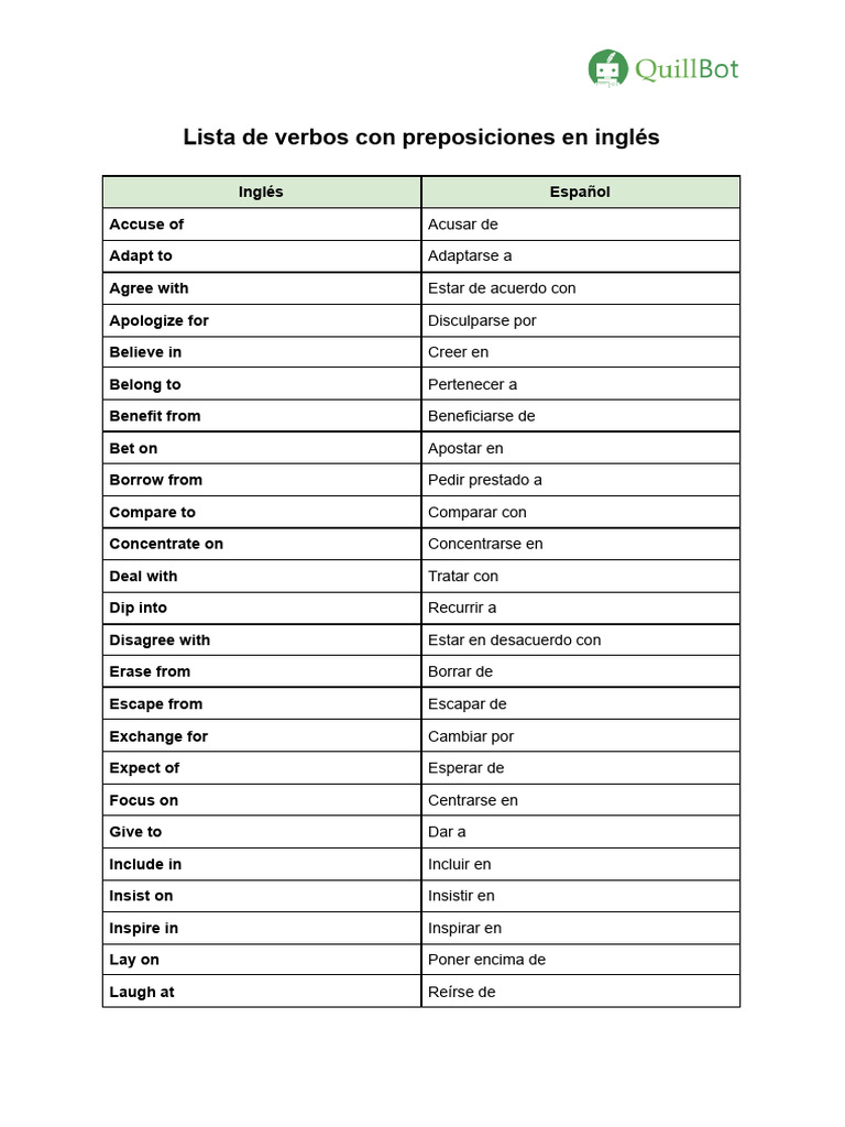 Lista de Verbos Con Preposiciones en Ingles - PDF | PDF