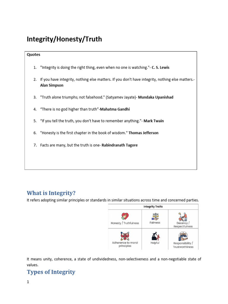 Classroom 4 IntegrityMansimer | PDF | Integrity | Truth