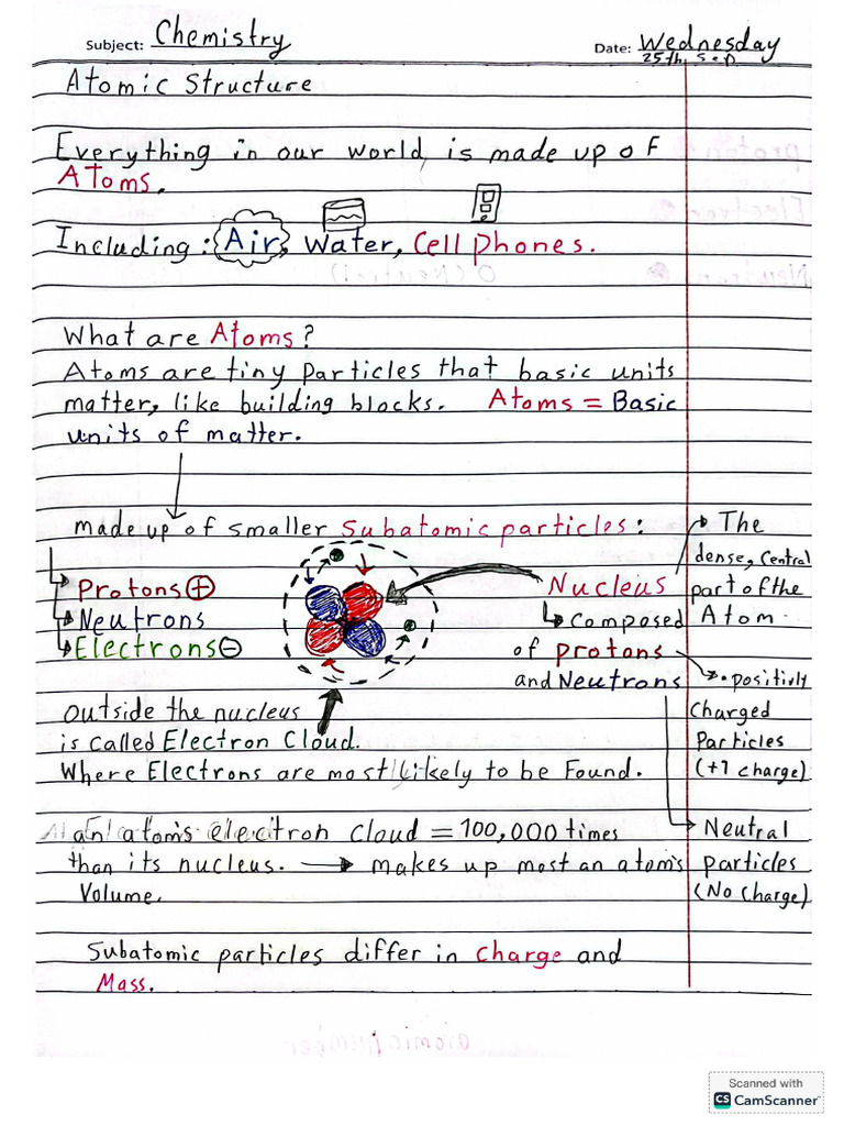 Atomic Structure Notes. | PDF