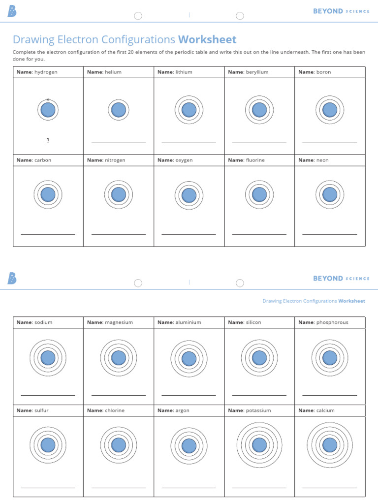 Drawing Electron Configurations Support Worksheet | PDF