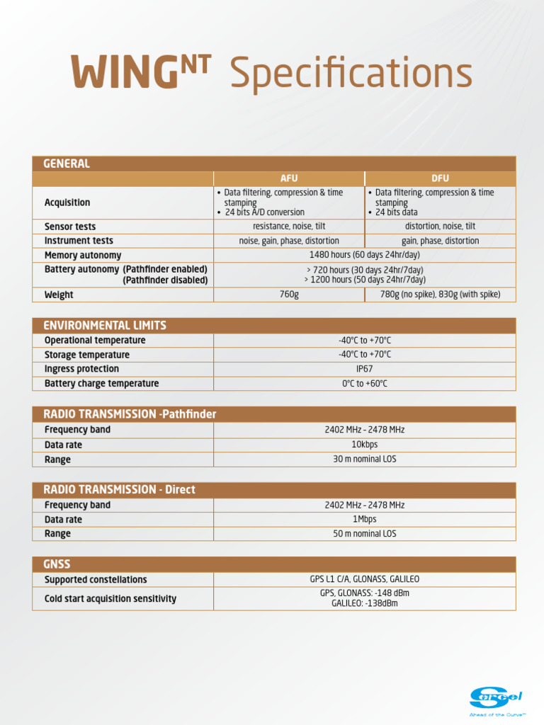 WiNG Specifications Sercel en | PDF