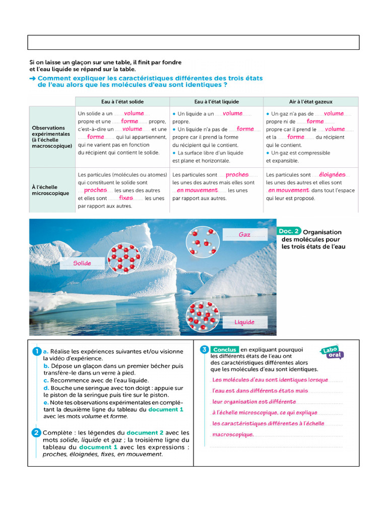 02 - Activité 2 - Comment Décrire Les Différents États de La Matière 5e ...