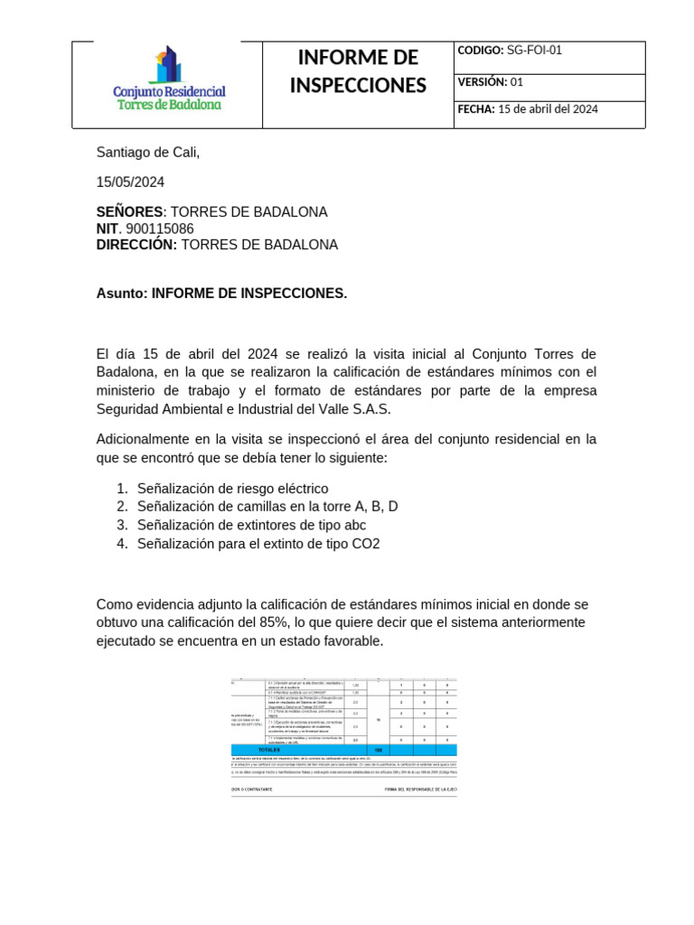 Informe Inspecciones Abril | PDF