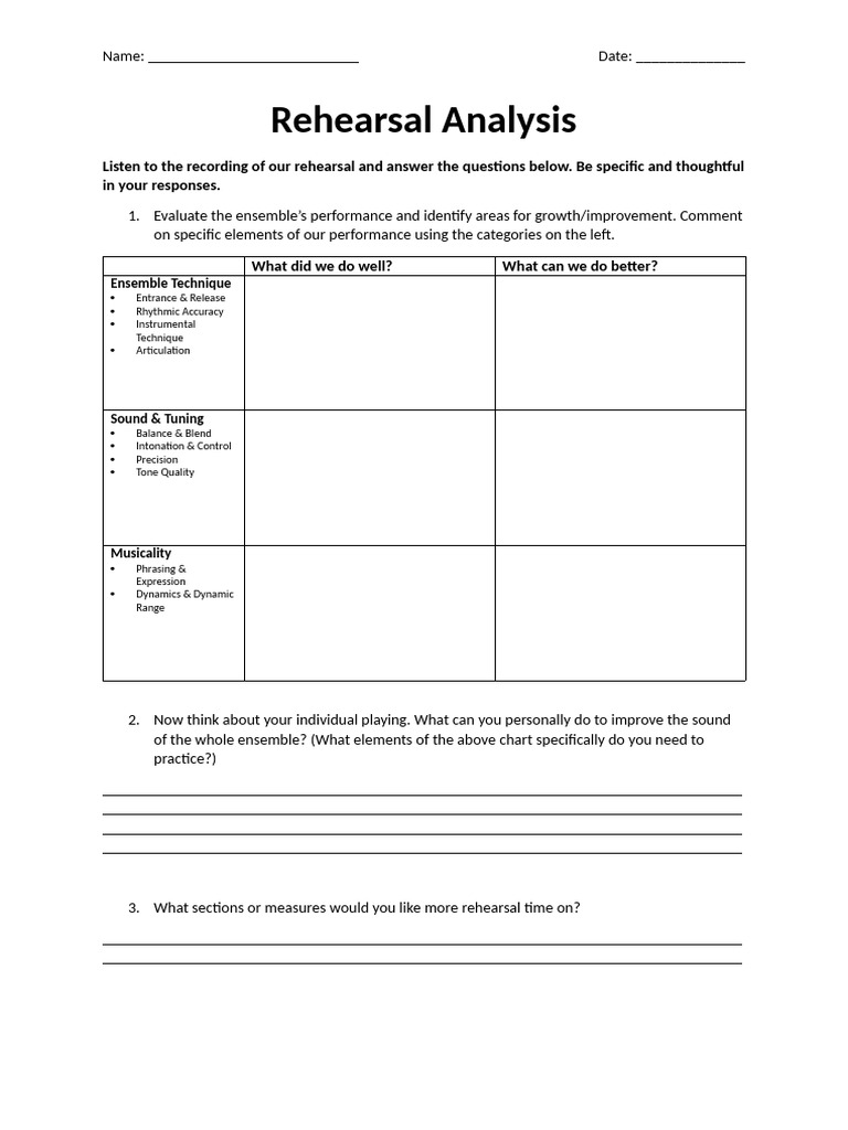 Rehearsal Analysis | PDF