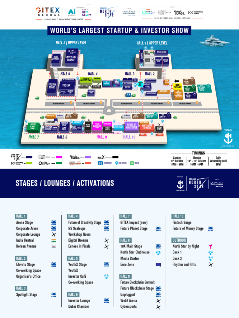 3D Map North Star A3 3 | PDF