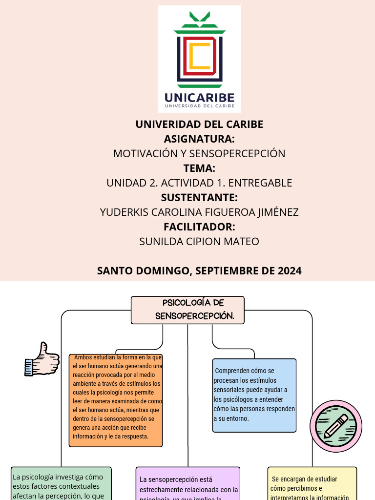 Unidad 2. Actividad 1. Entregable | PDF