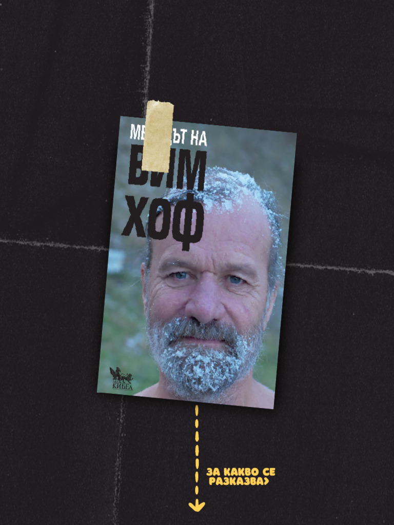 Summary of The Book The Wim Hoff Method | PDF