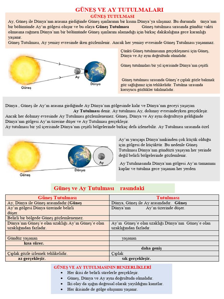 Tutulma | PDF