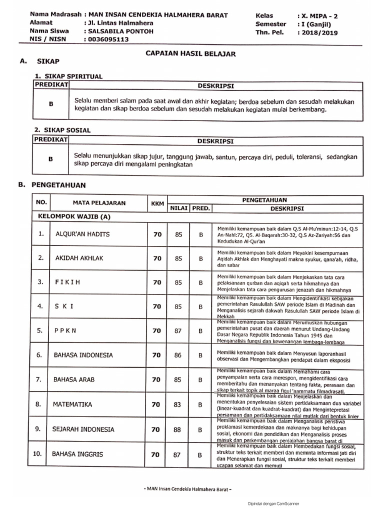nilai raport semester 1-2 | PDF