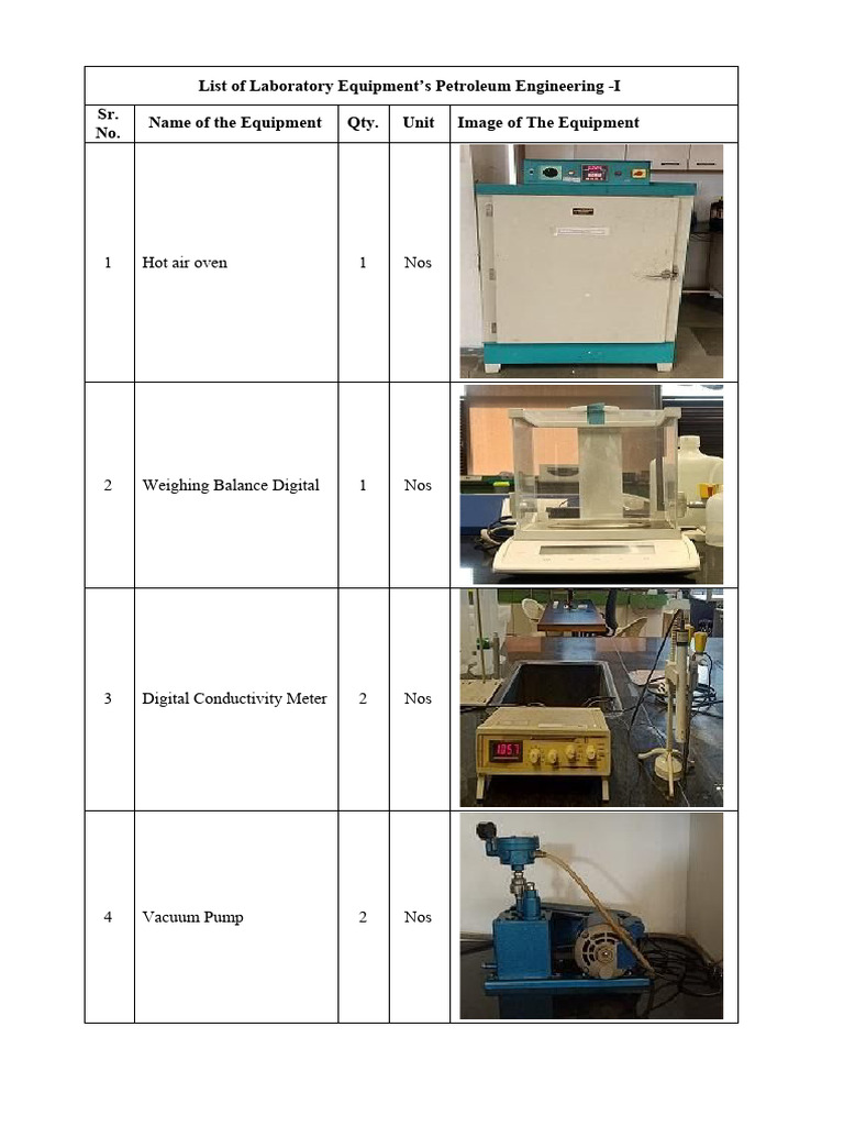 Petroleum Laboratory-1 Equipment | PDF