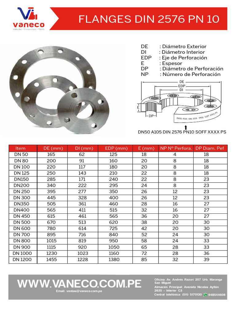 Producto PDF CATALOGO BRIDA DIN 2576 | PDF