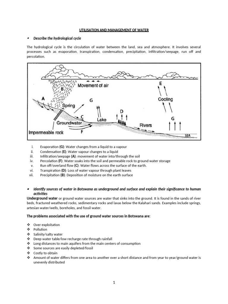Water Notes-2015 | PDF