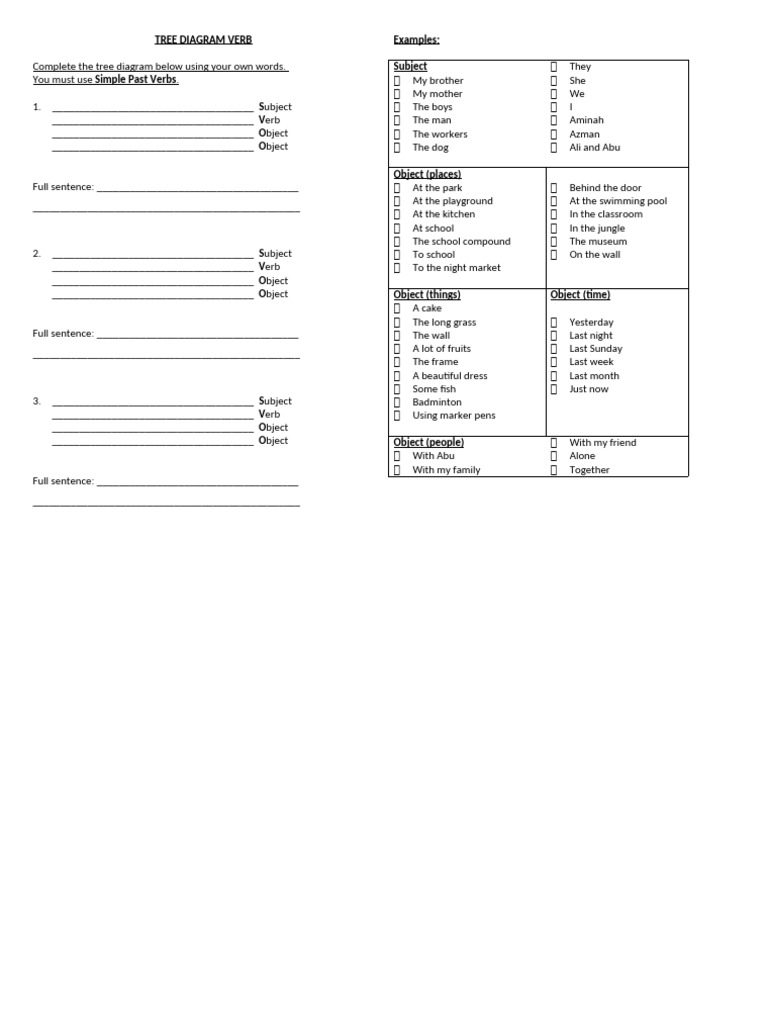 Tree Diagram Verb | PDF