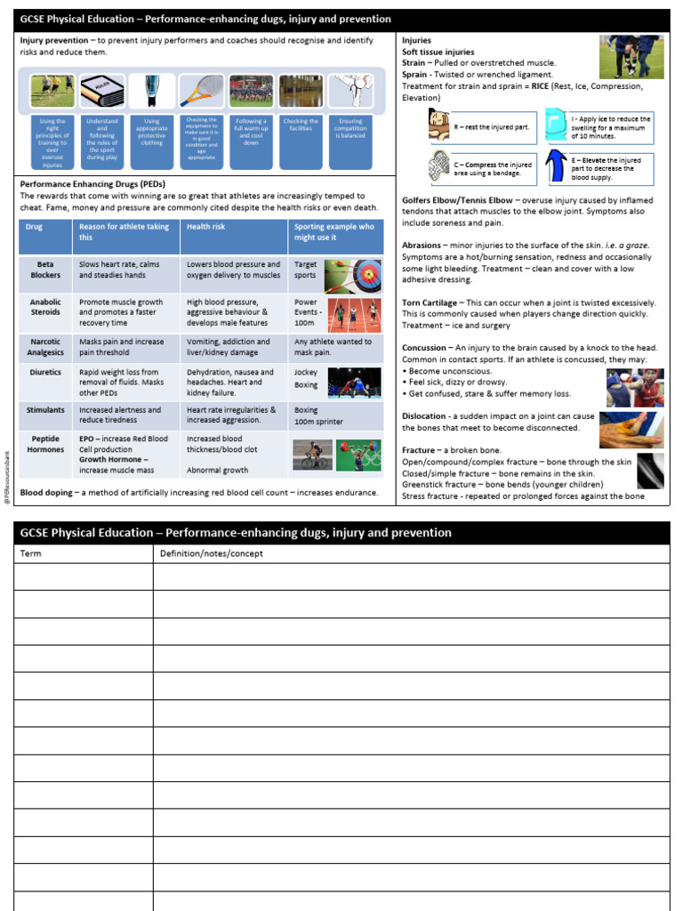 Knowledge Organiser GCSE PE Drugs and Injury Prevention | PDF Knowledge Organiser GCSE PE Drugs and Injury Prevention | PDF