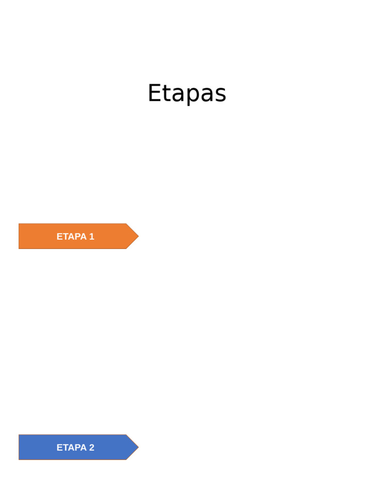 Etapas | PDF