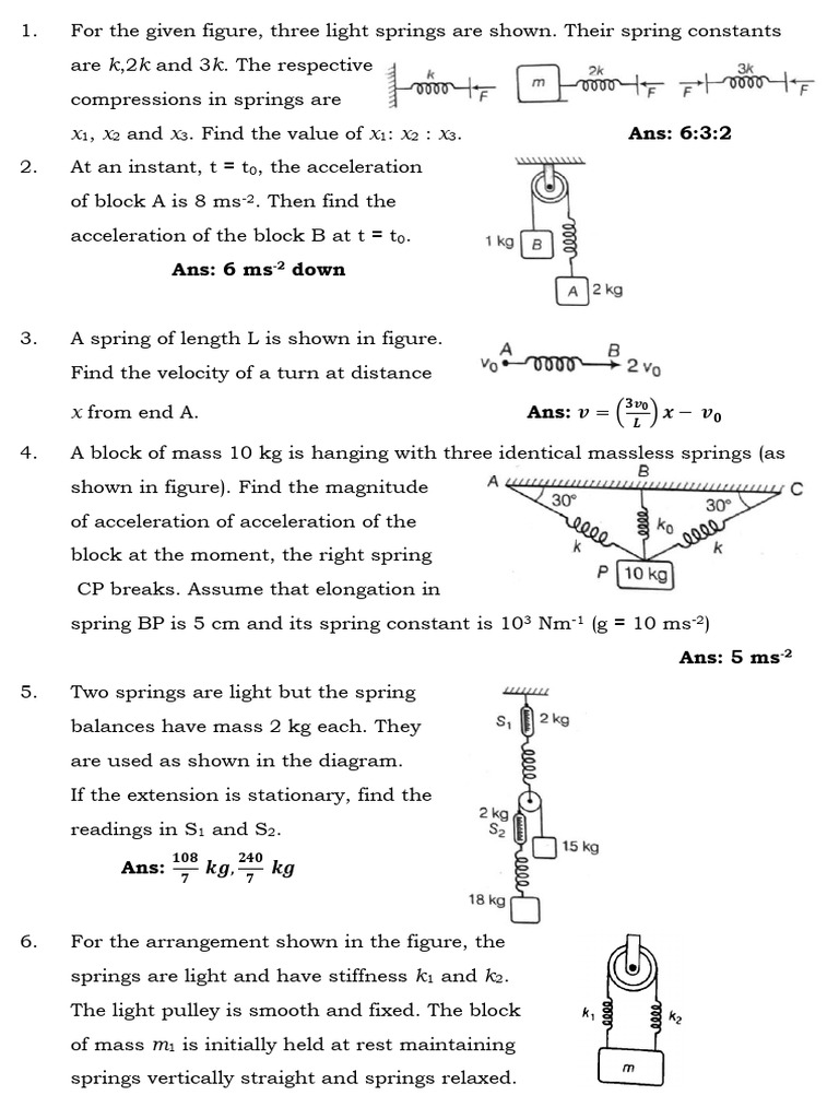 Springs (NLM) DPP | PDF