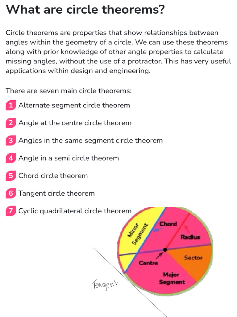 Circle Theorem | PDF
