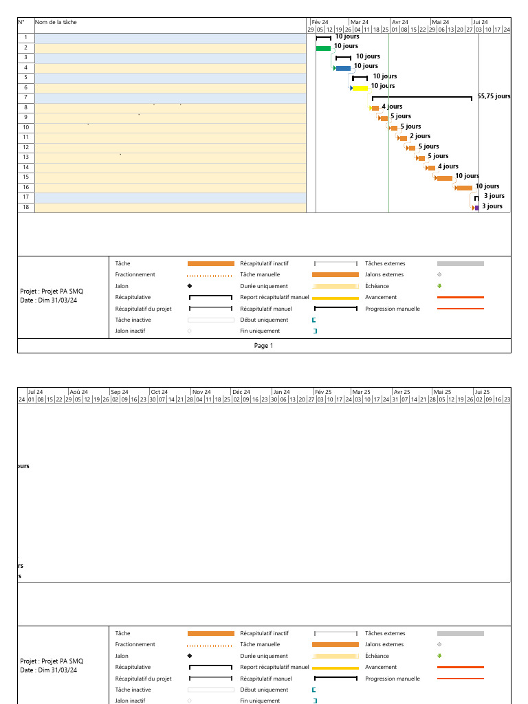 Projet PA SMQ v02 | PDF