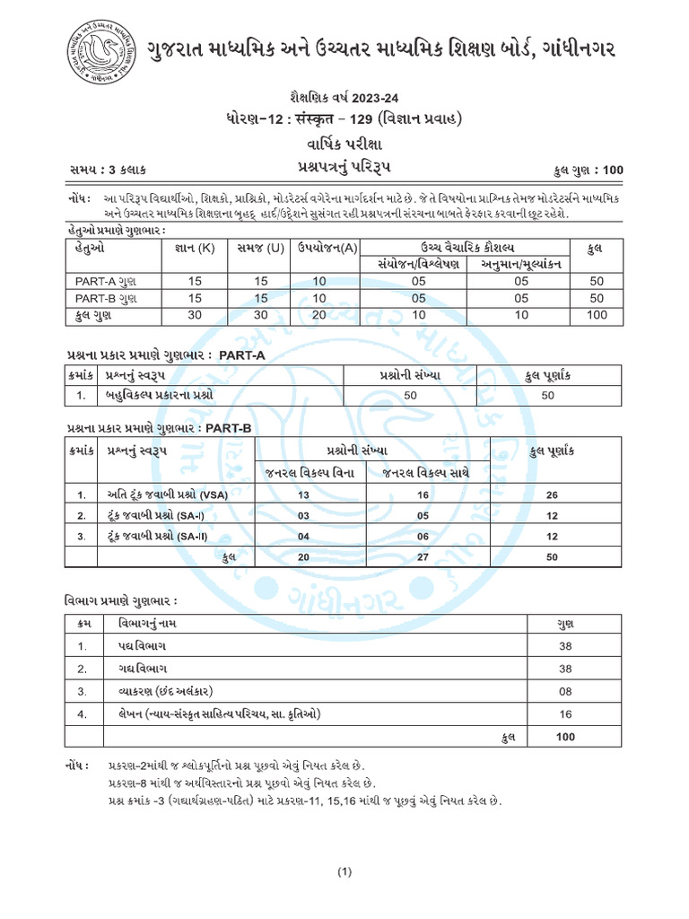 STD 12 Sanskrit Sample Paper | PDF