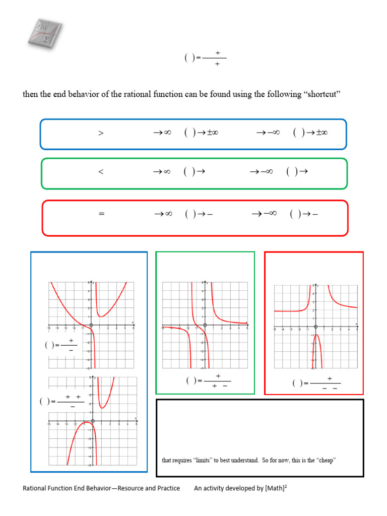 Rules For End Behavior of Rational Functions: FX FX | PDF