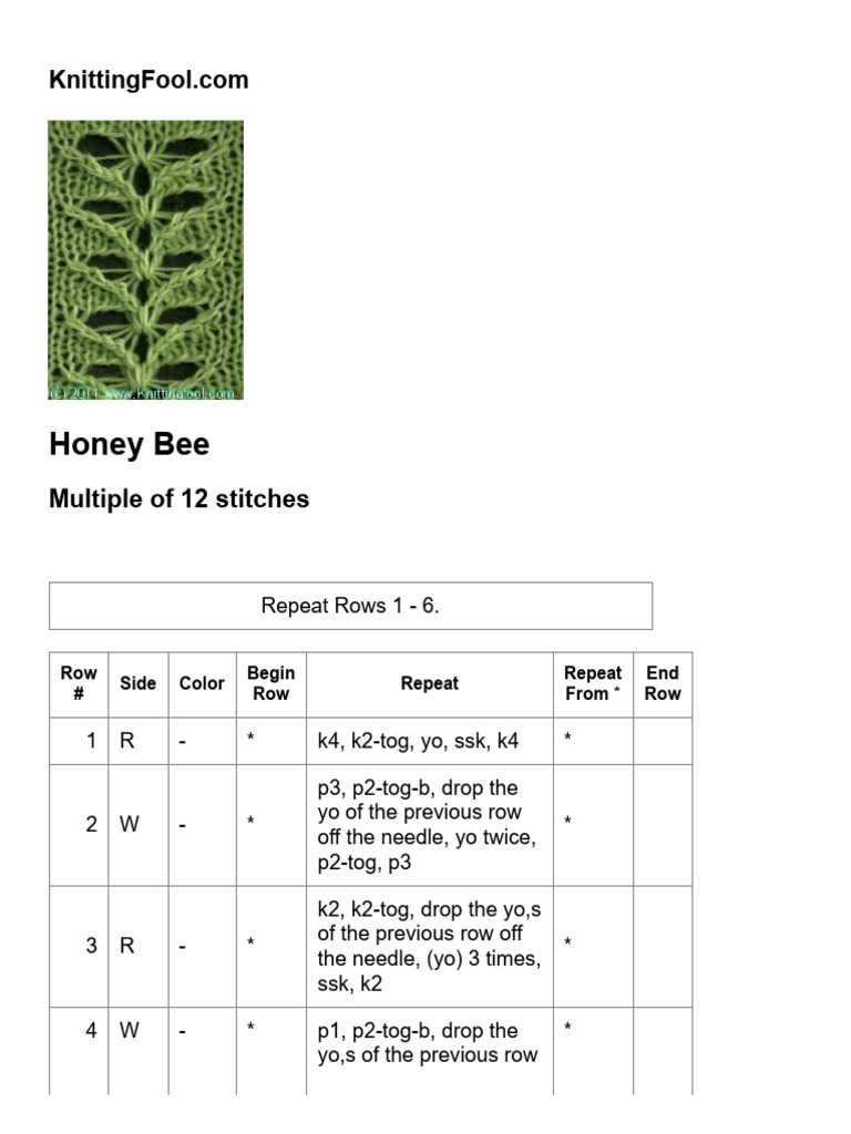 Honey Bee | PDF