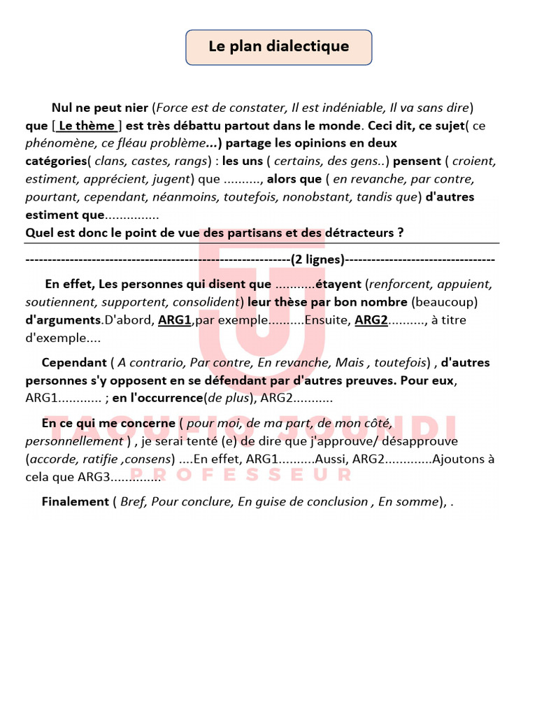 Plan Dialectique | PDF