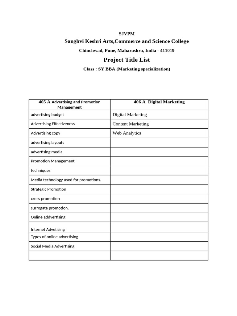 Marketing Project List | PDF