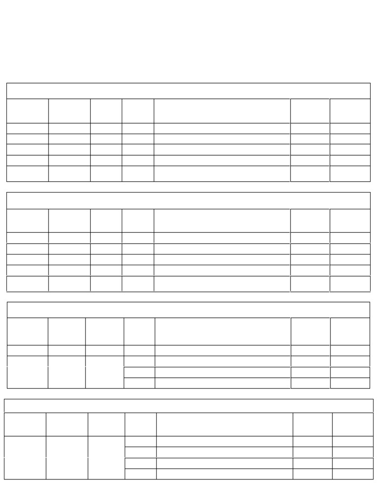 5-M Tech ECE Syllabus | PDF