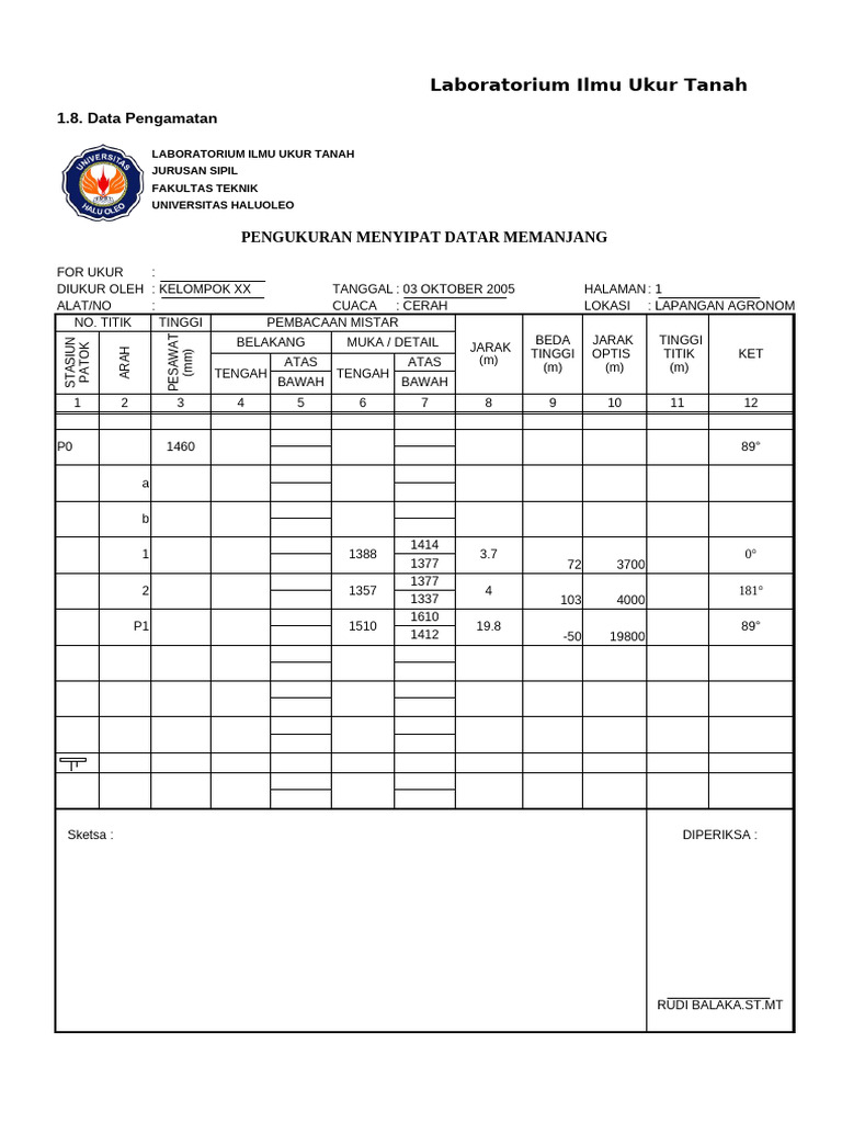 Hasil Praktikum Survey Dan Pemetaan Kelompok 7 Ril | PDF
