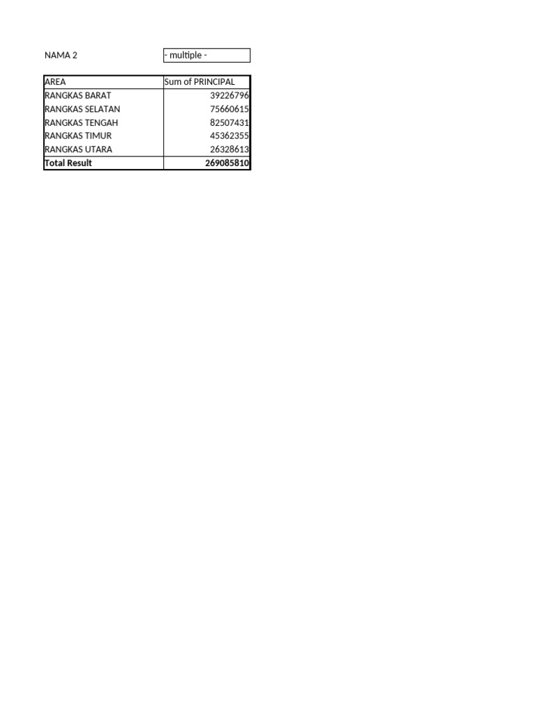 31 60 Restructure Pdf