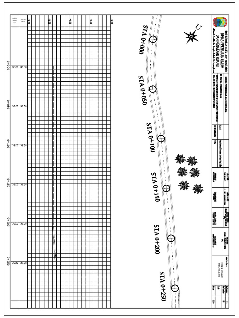 Natural Ground Level Finished Grade | PDF
