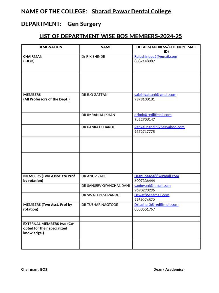 REVISED Format - BOS Members List of | PDF