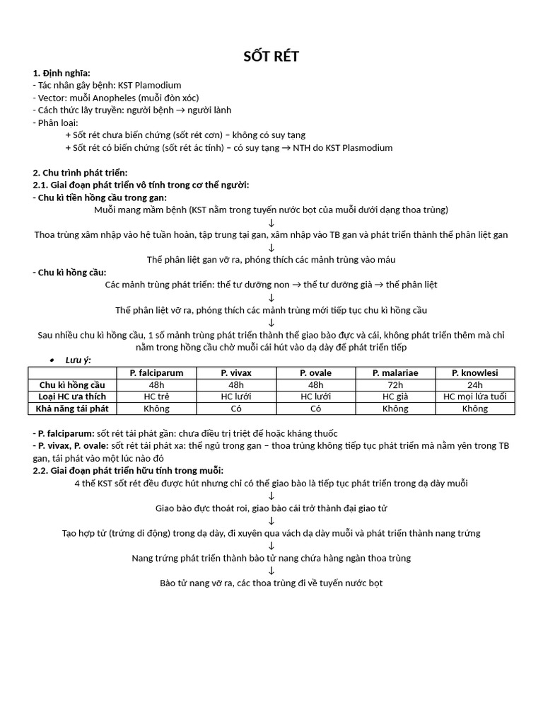 4.1. SỐT RÉT | PDF