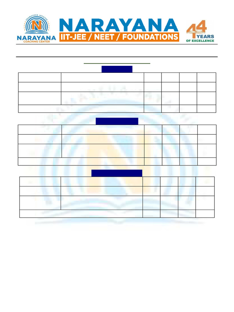 XI IIT IC FTM-05 07-08-2023 Warmup QP | PDF