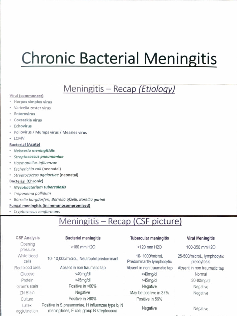 Chronic Meningitis RG Sir | PDF
