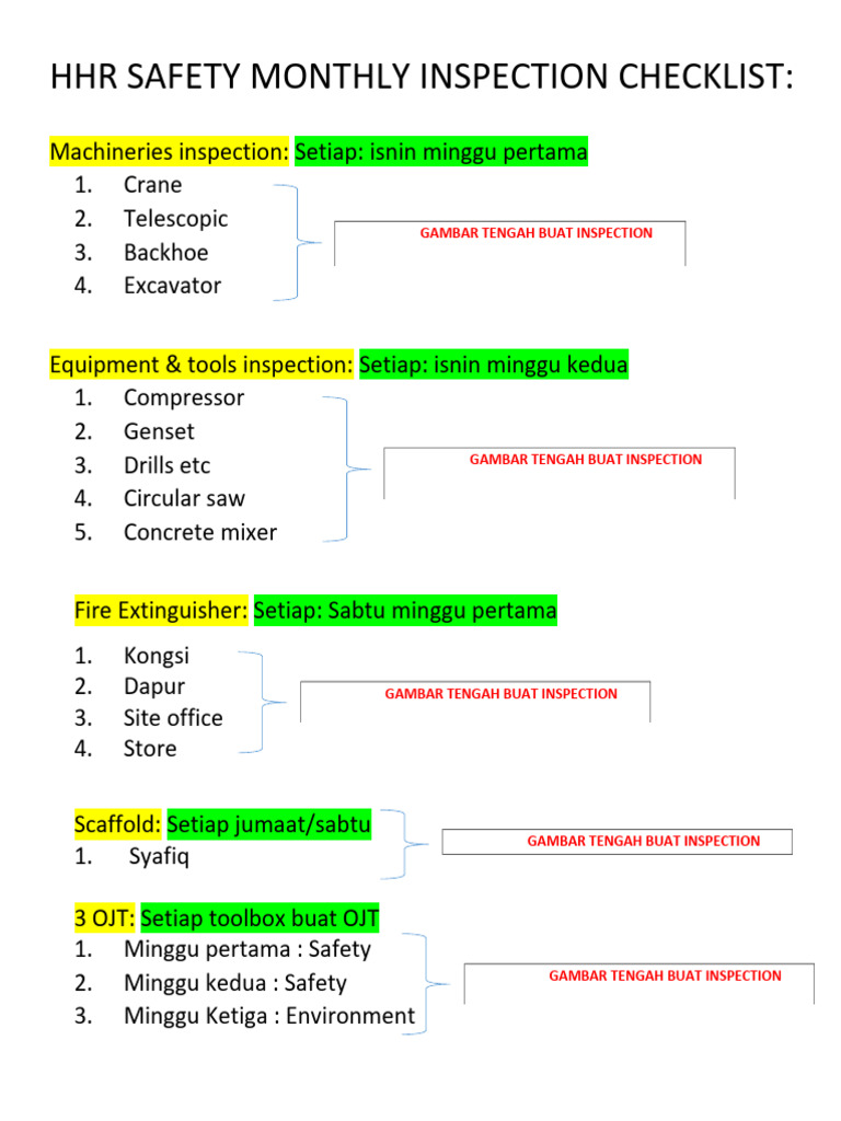 HHR Inspection Schedule | PDF