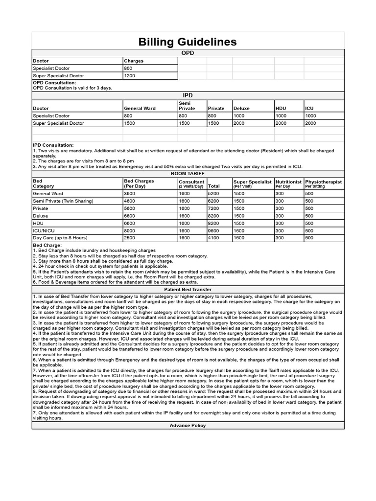 Master Data Aandf Soc Part 1 2024 25 Pdf