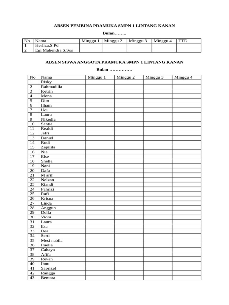 Absen Pembina Pramuka SMPN 1 Lintang Kanan | PDF