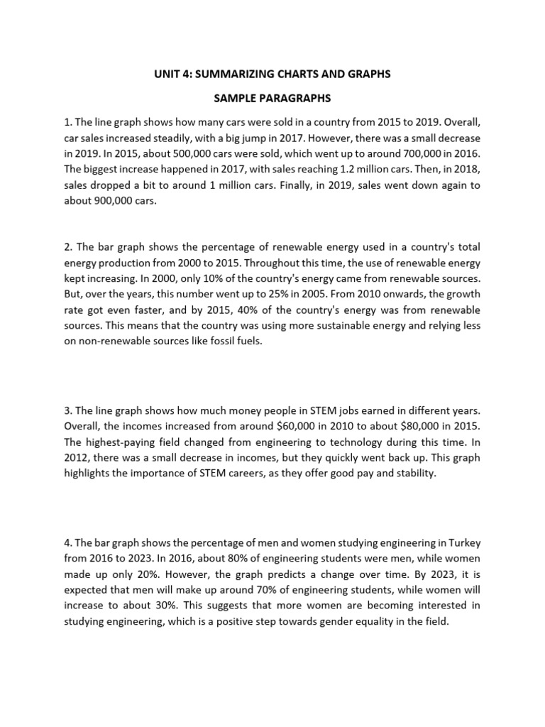 Unit 4 - Summarizing Charts and Graphs | PDF