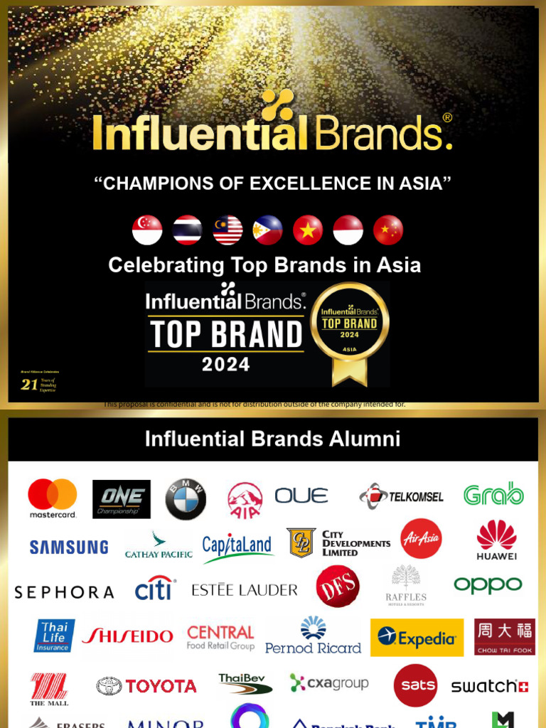 2024 - Top Brands - Brief | PDF